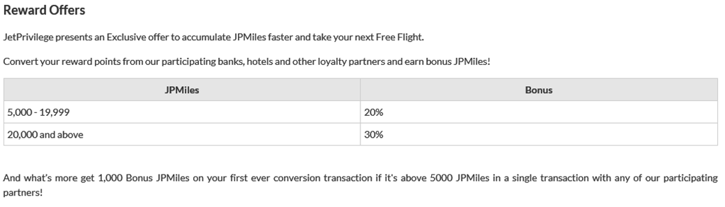 30% Bonus on Conversion to JPMiles [India, UAE, SL] - Live From A Lounge