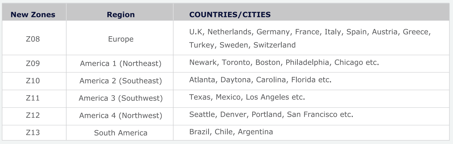 How to do a JPMiles Redemption on Etihad Airways? - Live from a Lounge
