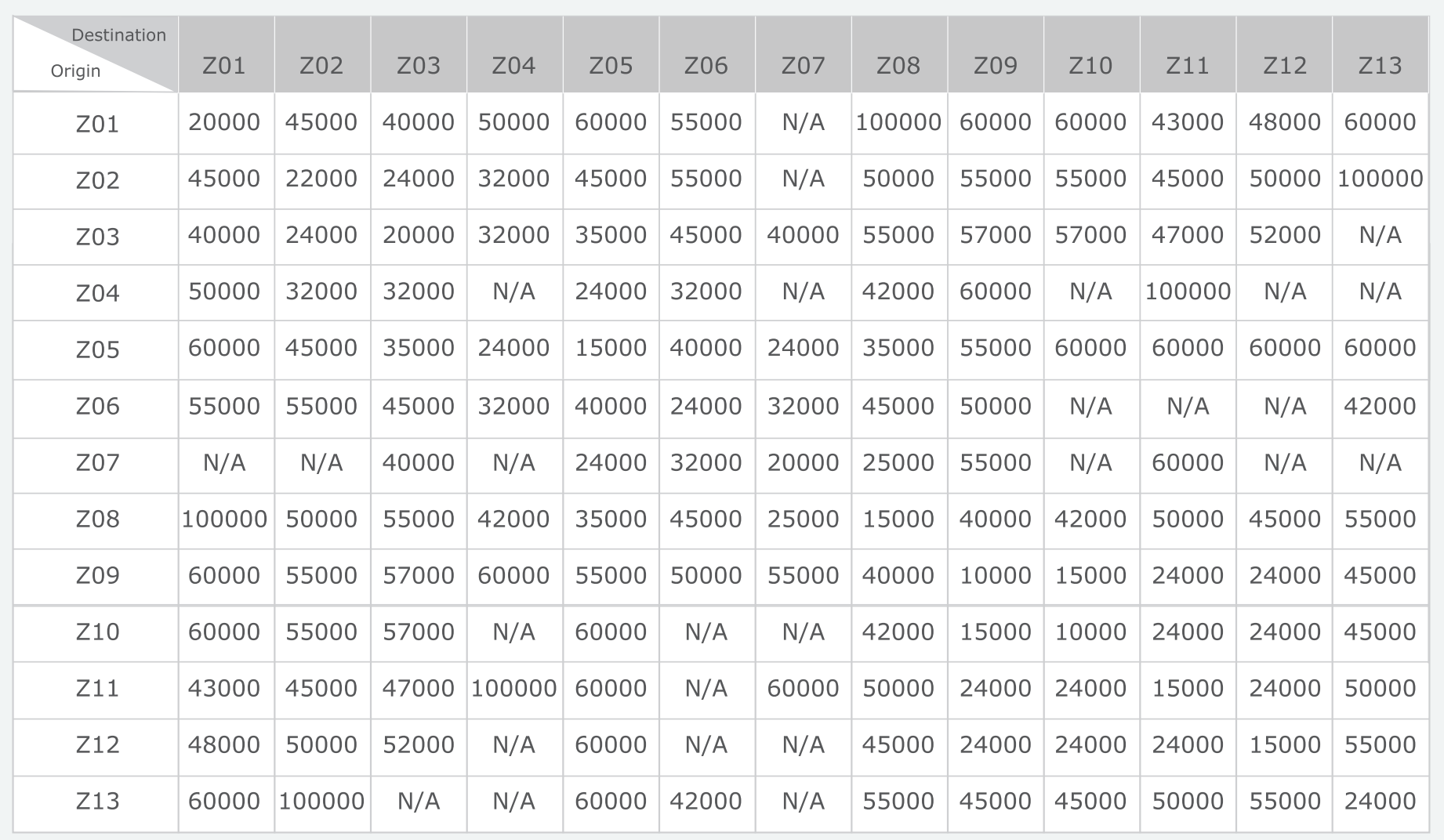 How to do a JPMiles Redemption on Etihad Airways? - Live from a Lounge