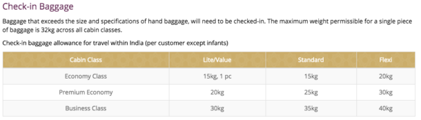 Indian airlines restore pre-pandemic domestic baggage allowance - Live ...