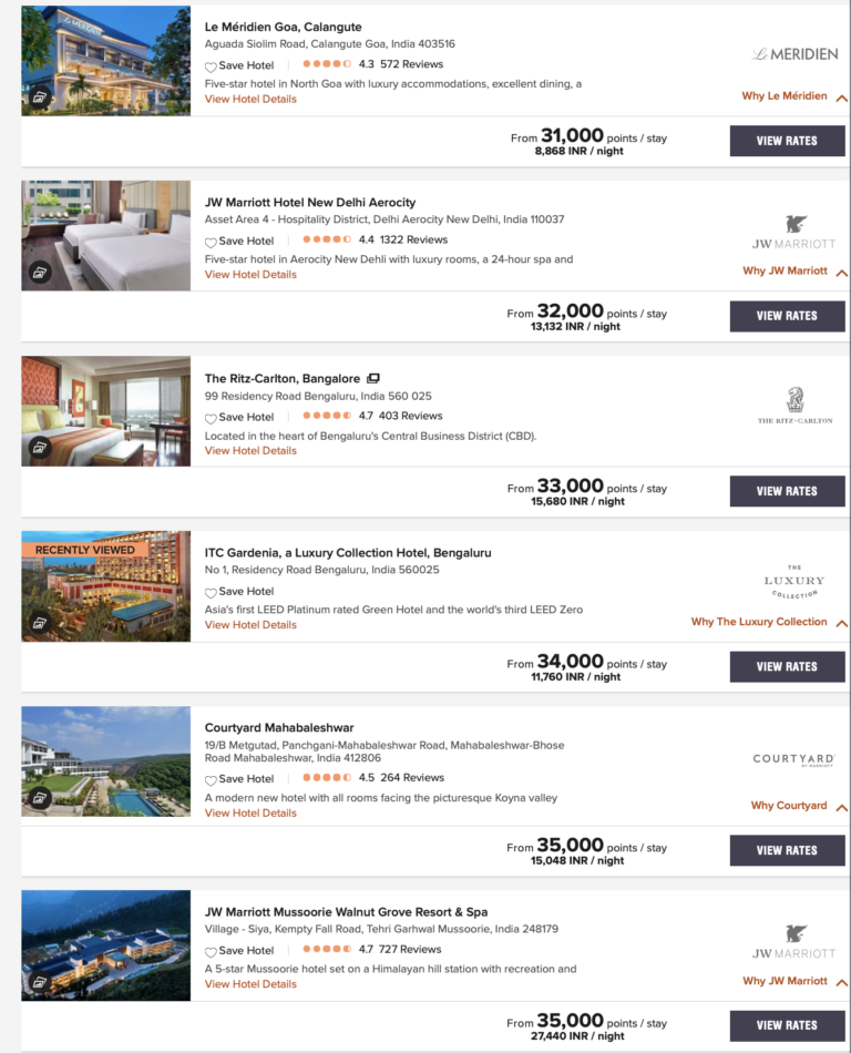 Marriott rolls out new promotion: one free night after two stays ...