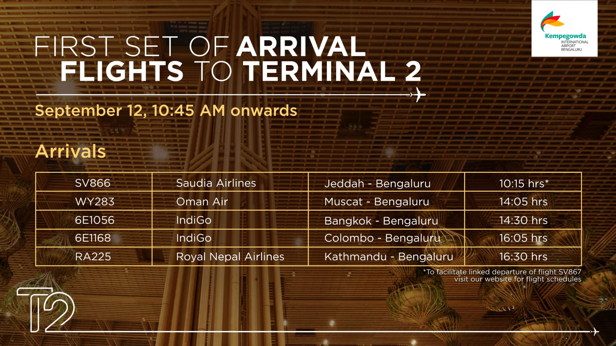 All International Flights to operate from Terminal 2 at Bengaluru ...