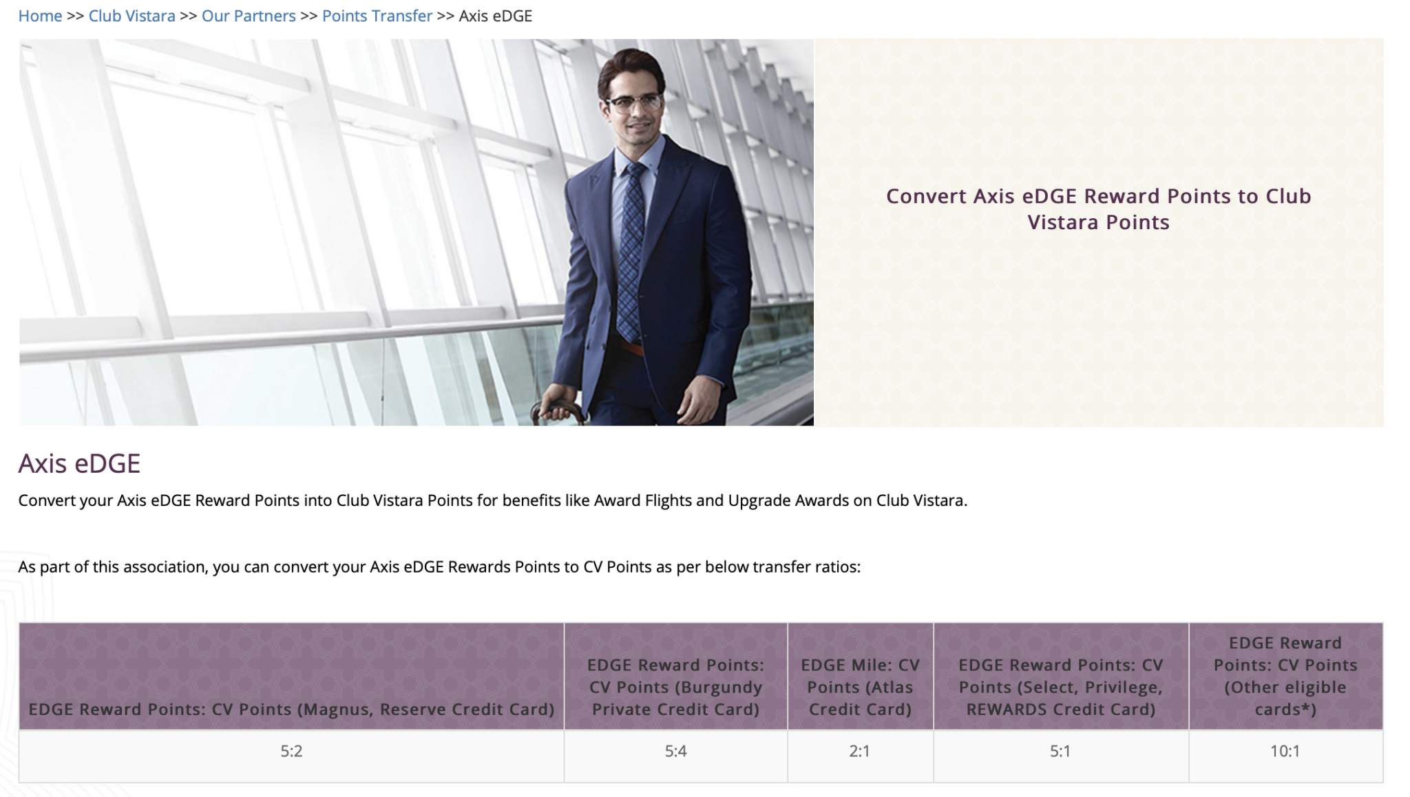 The new Axis Bank Transfer Ratios (effective September 1, 2023) - Live ...