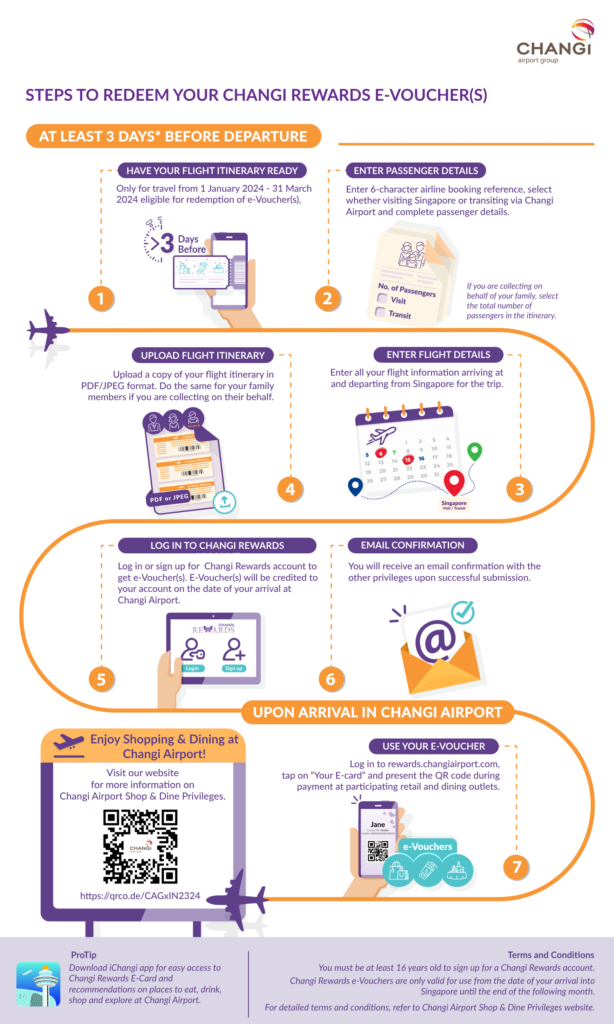 Changi Airport Singapore offering up to SGD 20 for passengers ...