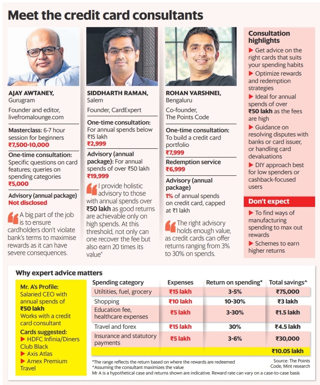 Hello to all Mint Readers. Book your 2025 spots now! - Live From A Lounge