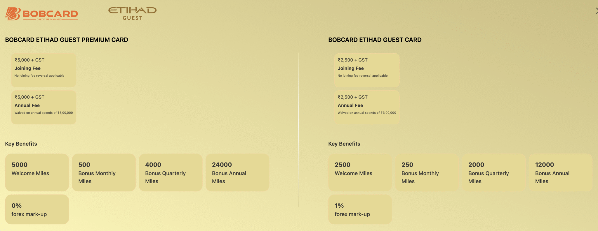 BOBCARD Limited × Etihad Guest: what the two new Etihad co-branded ...
